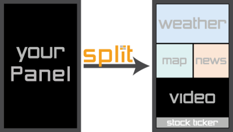 Features – splitPanel